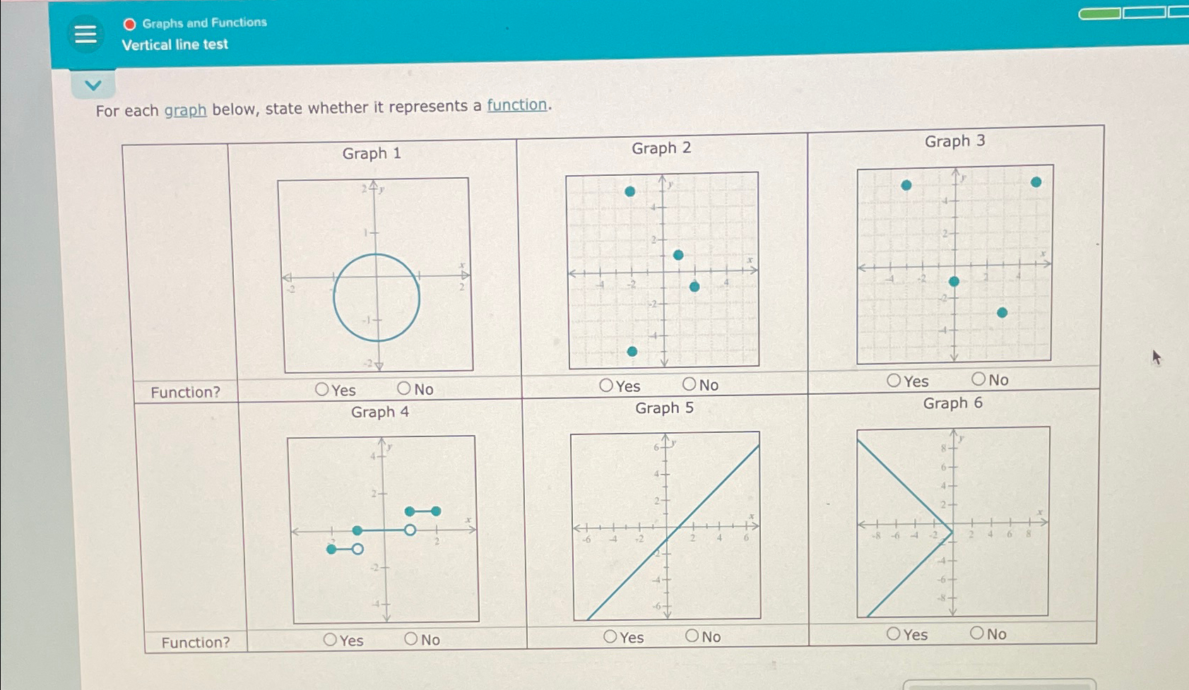 Solved Graphs and FunctionsVertical line testFor each graph | Chegg.com