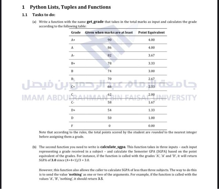 Solved 1 Python Lists, Tuples and Functions 1.1 Tasks to do: | Chegg.com