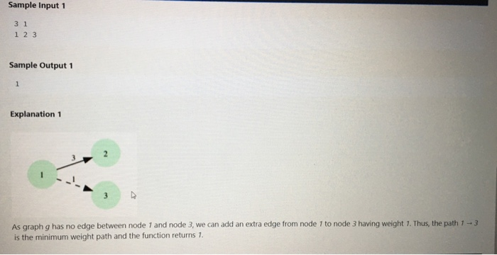 Solved 2. Minimum Weight Path in a Directed Graph Given a | Chegg.com