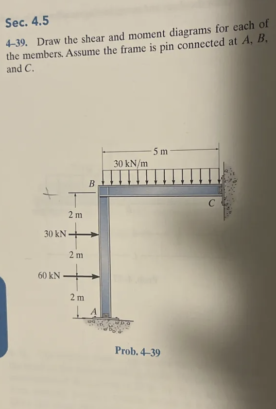 Solved Sec. 4.54-39. ﻿Draw the shear and moment diagrams for | Chegg.com