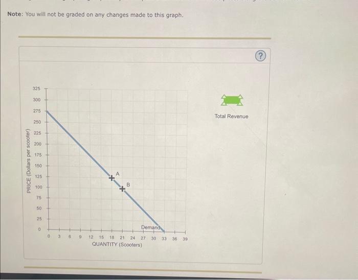 Solved Note: You will not be graded on any changes made to | Chegg.com