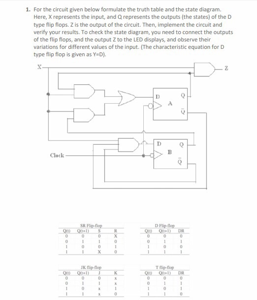 Solved 1. For the circuit given below formulate the truth | Chegg.com