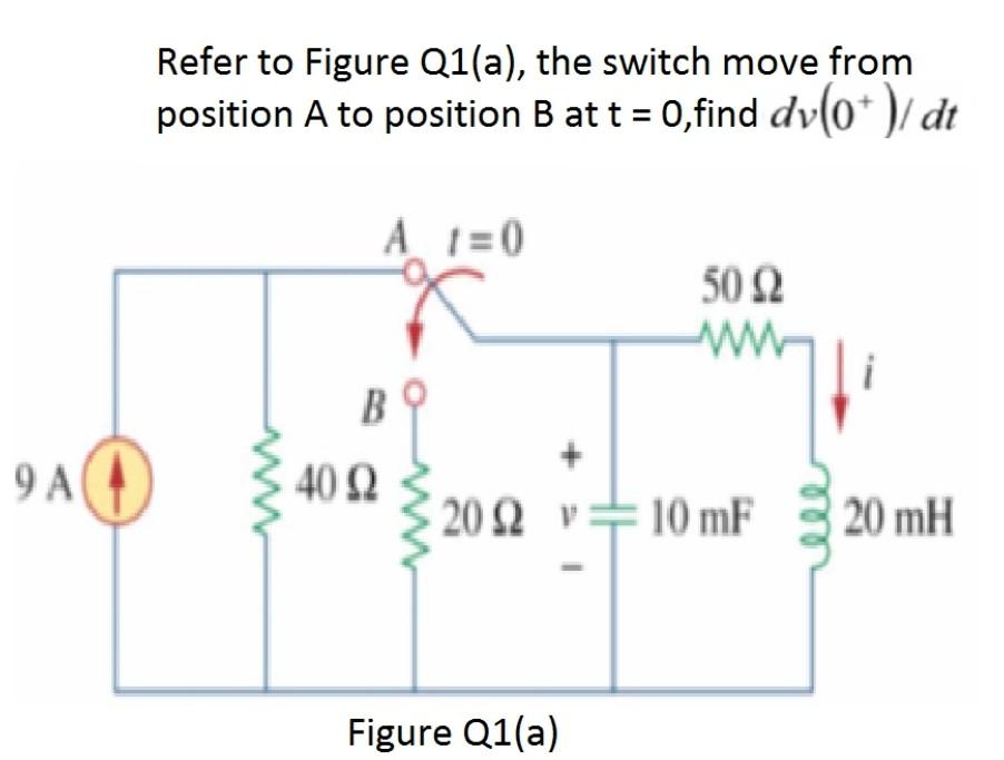 Solved Refer to Figure Q1(a), the switch move from position | Chegg.com