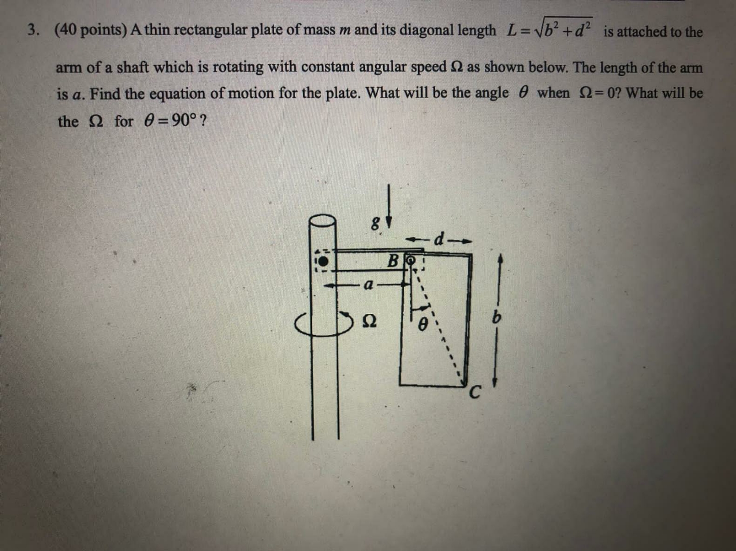 Solved (40 ﻿points) ﻿A thin rectangular plate of mass m ﻿and | Chegg.com