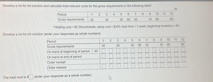Solved Develop a lot-for-lot solution and calculate total | Chegg.com