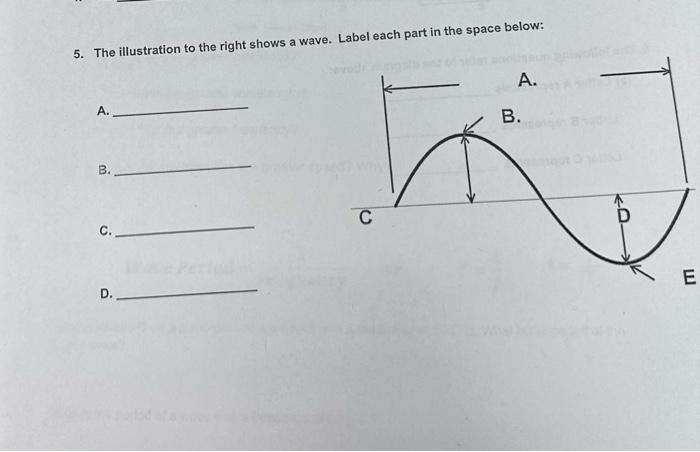 Solved 5. The illustration to the right shows a wave. Label | Chegg.com