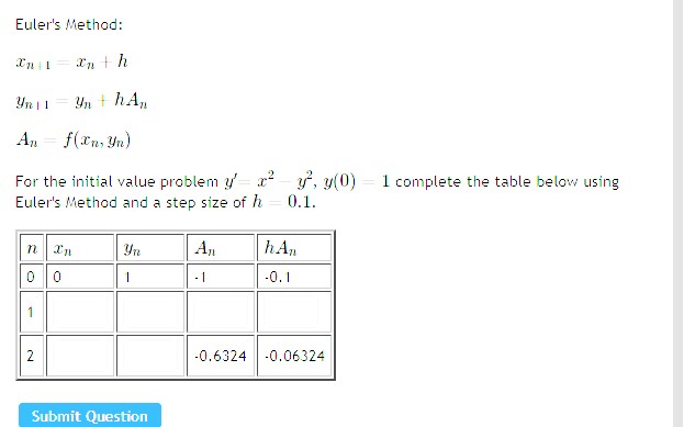 Solved Euler's Method:xn|1=xn+hyn|1=yn+hAnAn=f(xn,yn)For the | Chegg.com