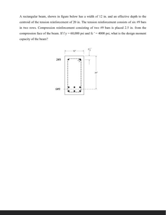 Solved A rectangular beam, shown in figure below has a width | Chegg.com