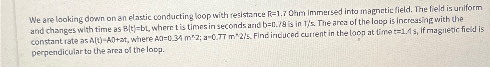 Solved We are looking down on an elastic conducting loop | Chegg.com
