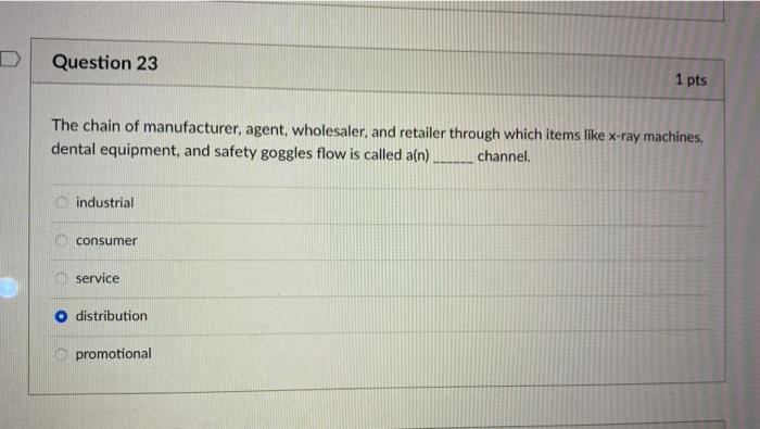 Solved D Question 23 1 pts The chain of manufacturer, agent, | Chegg.com