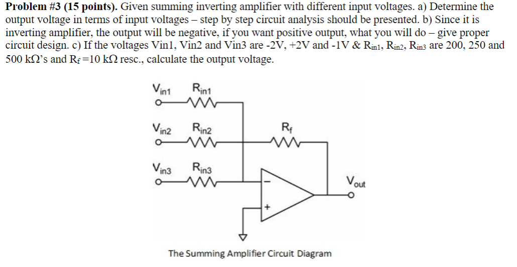 Solved Problem #3 (15 ﻿points). ﻿Given summing inverting | Chegg.com