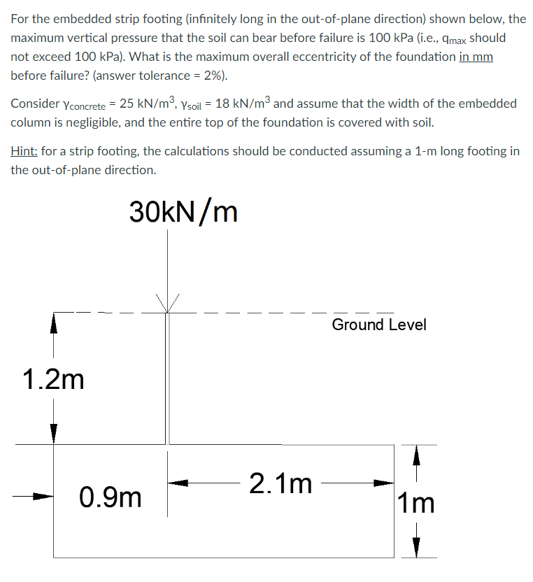 Solved For the embedded strip footing (infinitely long in | Chegg.com