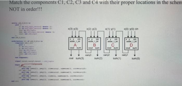 Solved Match the components Cl,C2,C3 and C4 with their | Chegg.com