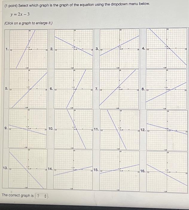 Solved (1 point) Select which graph is the graph of the | Chegg.com