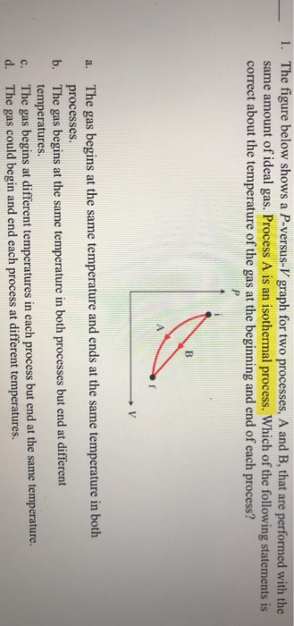 Solved _ 1. The figure below shows a P-versus-V graph for | Chegg.com