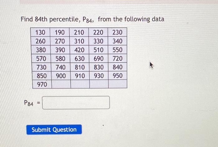 Solved Find 84th percentile, P84, from the following data | Chegg.com
