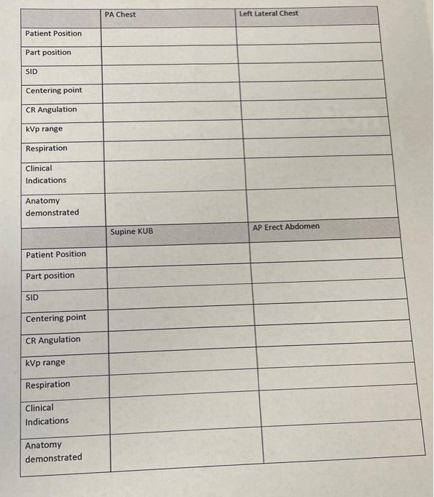 Solved Please help me. Im so confused | Chegg.com