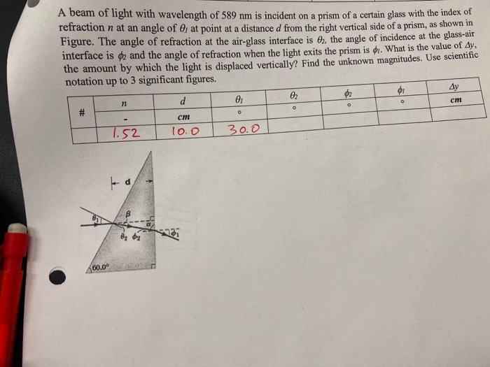 Solved A beam of light with wavelength of 589 nm is incident | Chegg.com