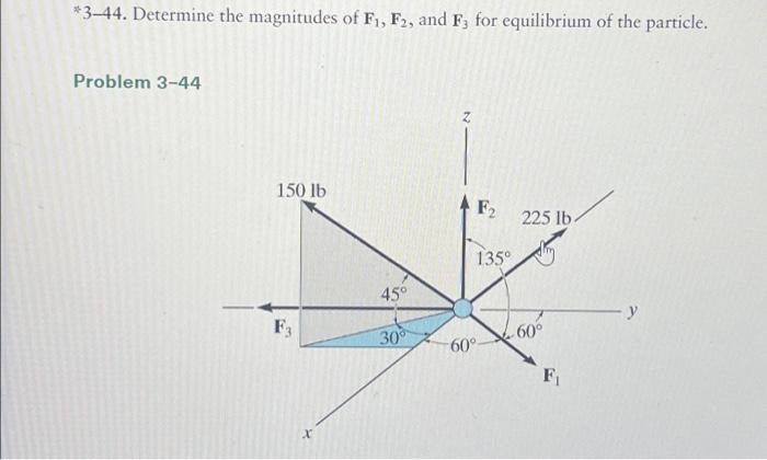 Solved *3-44. Determine the magnitudes of F₁, F2, and F3 for | Chegg.com Solved *3-44. Determine the magnitudes of F₁, F2, and F3 for | Chegg.com