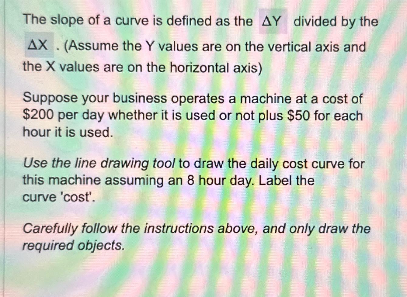 Solved The slope of a curve is defined as the ΔY ﻿divided by | Chegg.com