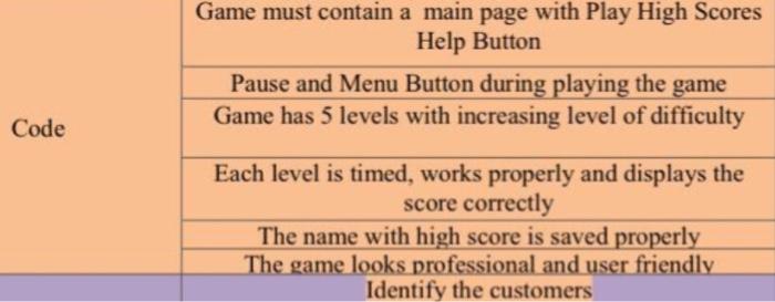 Write JavaFX code to create a matching game (for | Chegg.com
