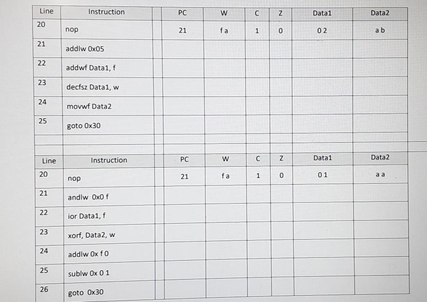 Complete the following code snippets. Draw a line if | Chegg.com