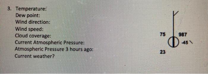 Solved 3. Temperature: Dew point: Wind direction: Wind | Chegg.com