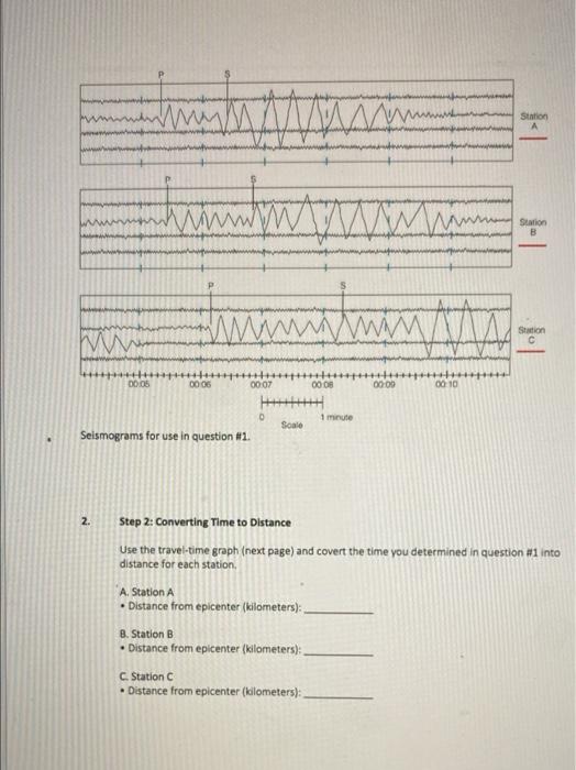 Solved ДДДДууль Station А mist wwwwwwwwwww www.bin ми | Chegg.com