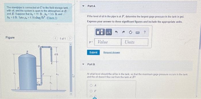 Solved The standpipe is connected at C to the field storage | Chegg.com