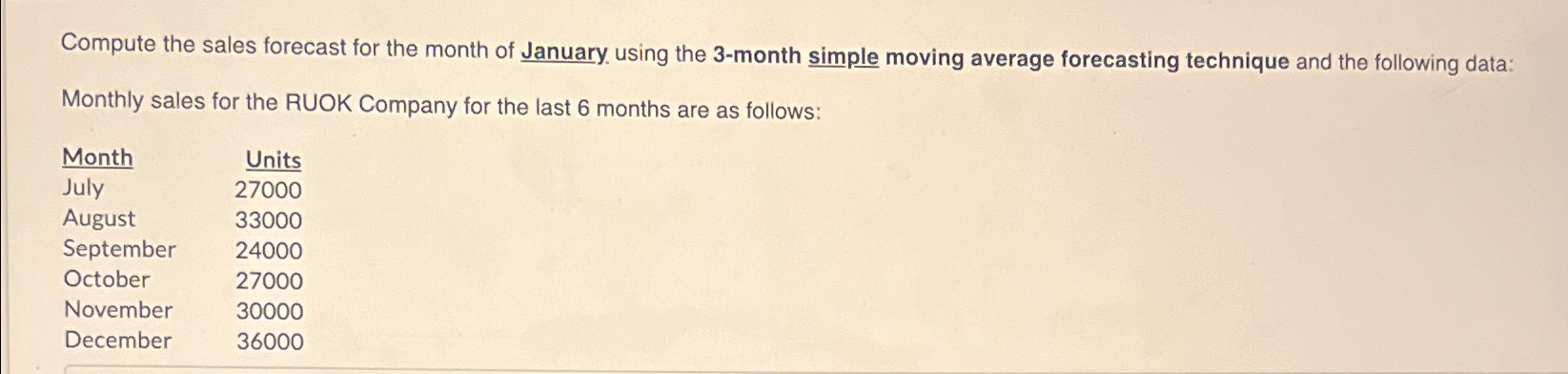 Solved Compute the sales forecast for the month of January | Chegg.com