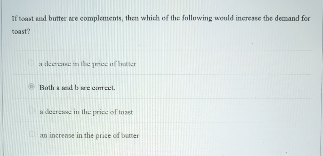 Solved If toast and butter are complements, then which of | Chegg.com