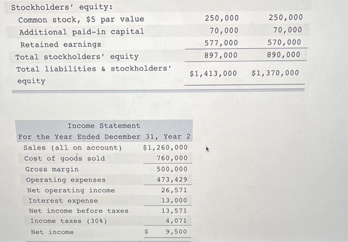Solved Liabilities and Stockholders' Equity Current | Chegg.com