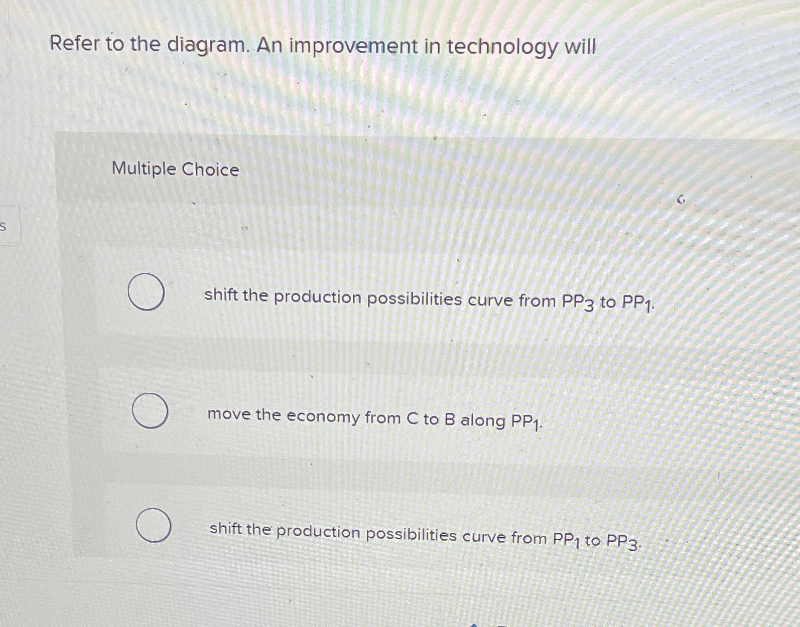 Solved Refer to the diagram. An improvement in technology | Chegg.com