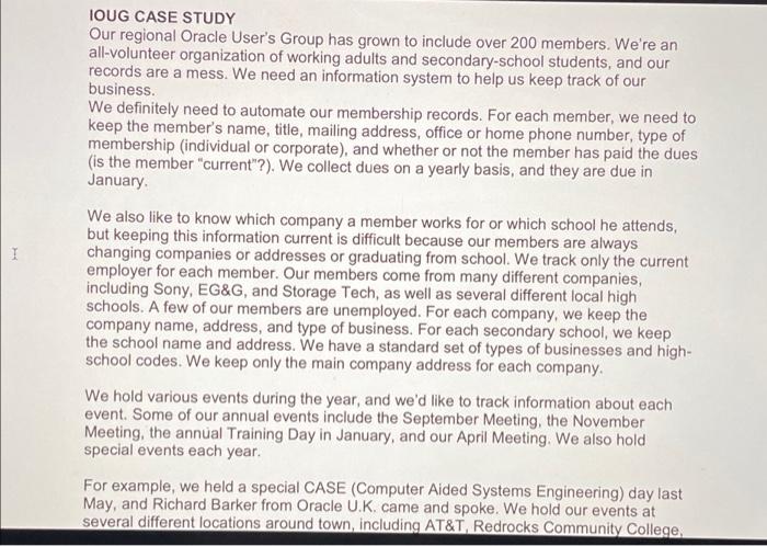 Solved I IOUG CASE STUDY Our regional Oracle User's Group | Chegg.com
