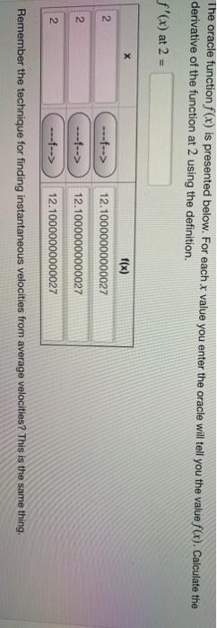 Solved The oracle function f(x) is presented below. For | Chegg.com