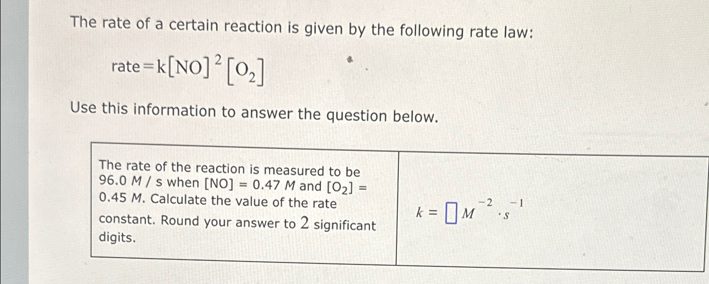 Solved The rate of a certain reaction is given by the | Chegg.com