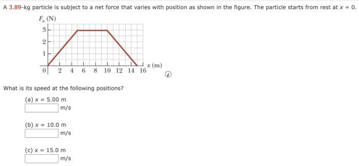 Solved A 3.89−kg particle is subject to a net force that | Chegg.com