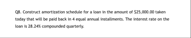 Solved Q8. ﻿Construct amortization schedule for a loan in | Chegg.com