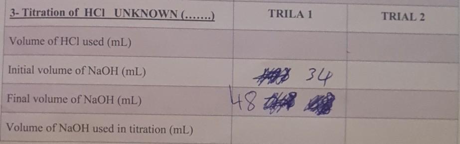 Solved 3- Titration of HCI UNKNOWN ........) TRILA 1 TRIAL 2 | Chegg.com