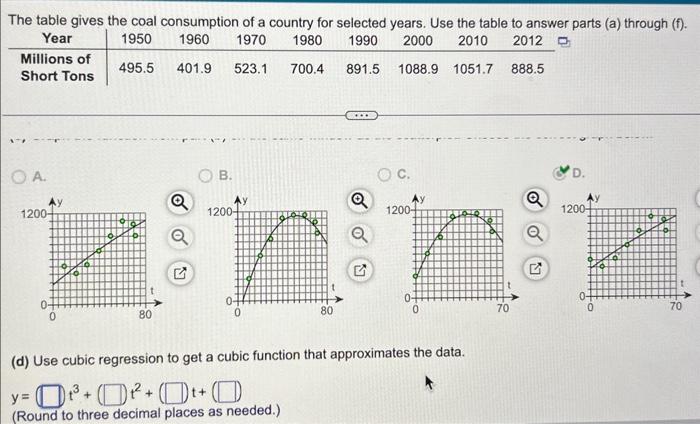 Solved (d) Use cubic regression to get a cubic function that | Chegg.com