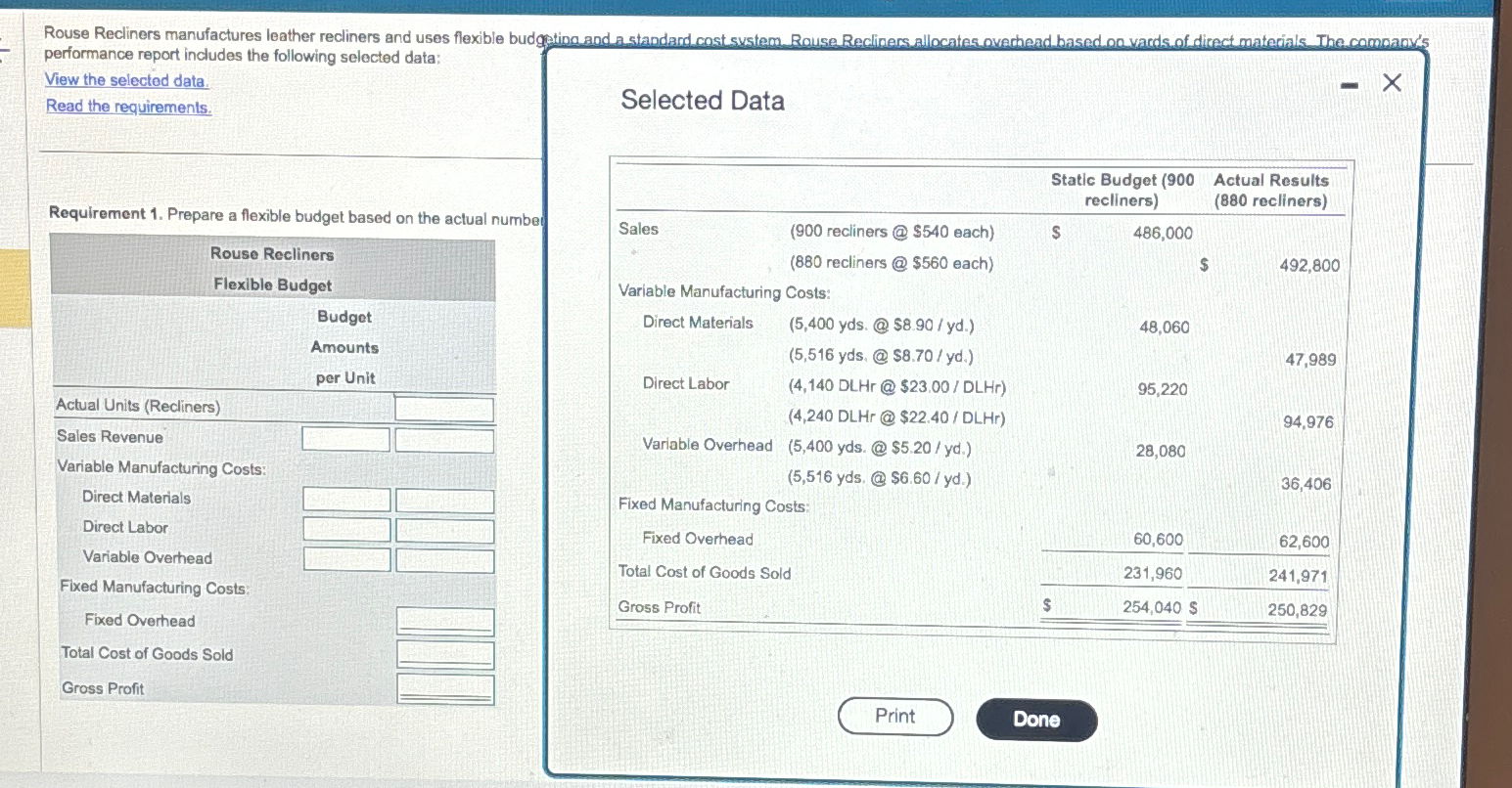 Solved performance report includes the following selected | Chegg.com