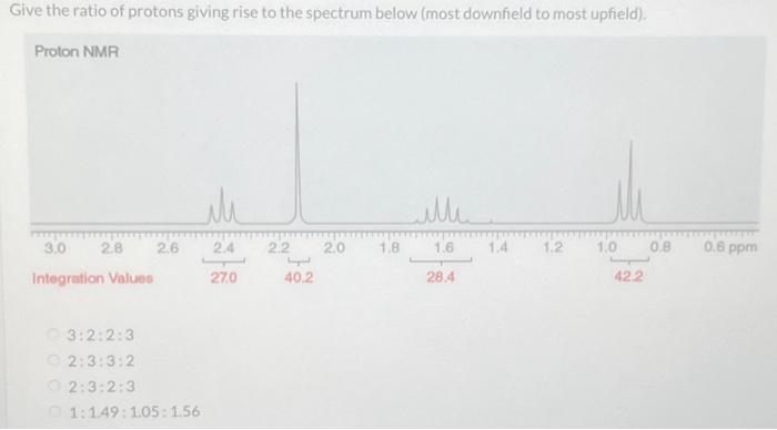 Solved Give the ratio of protons giving rise to the spectrum | Chegg.com