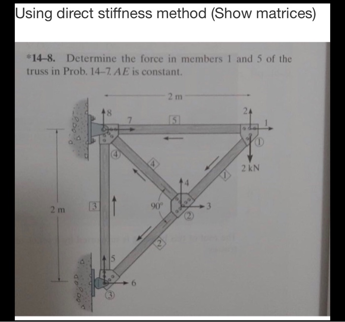 Solved Using direct stiffness methodUsing direct stiffness | Chegg.com Solved Using direct stiffness methodUsing direct stiffness | Chegg.com