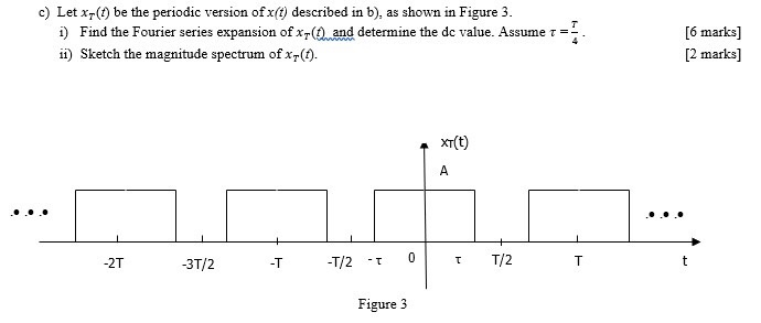 Solved T c) Let xo(t) be the periodic version of x(t) | Chegg.com