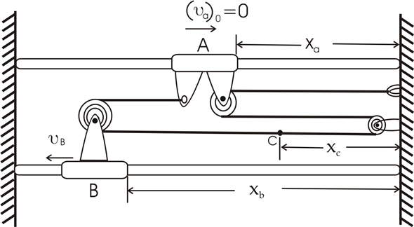 Solved: Chapter 11 Problem 54P Solution | Vector Mechanics For Engineers 8th Edition | Chegg.com