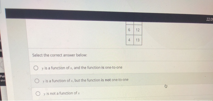 Solved Question Given the table below, determine whether y | Chegg.com Solved Question Given the table below, determine whether y | Chegg.com