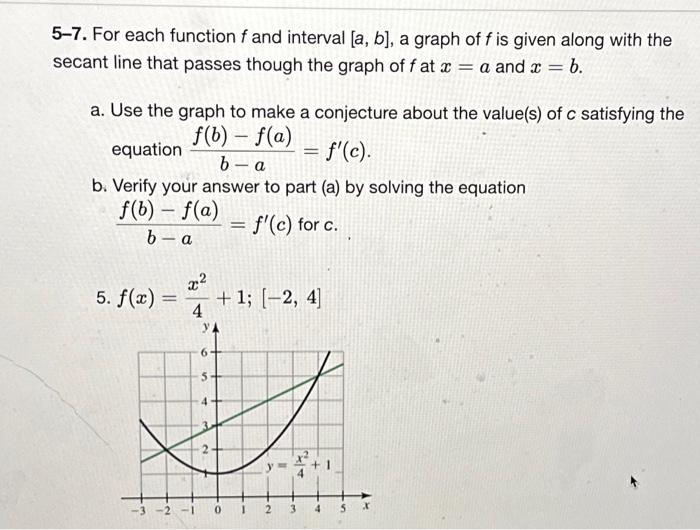 Solved 5-7. For each function f and interval [a,b], a graph | Chegg.com