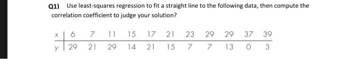 Solved Q1) Use least-squares regression to fit a straight | Chegg.com