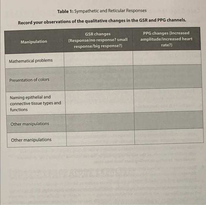 Table 1: Sympathetic and Reticular Responses Record | Chegg.com