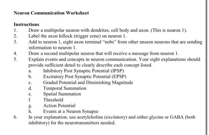 Solved Neuron Communication Worksheet Instructions 1. Draw a | Chegg.com
